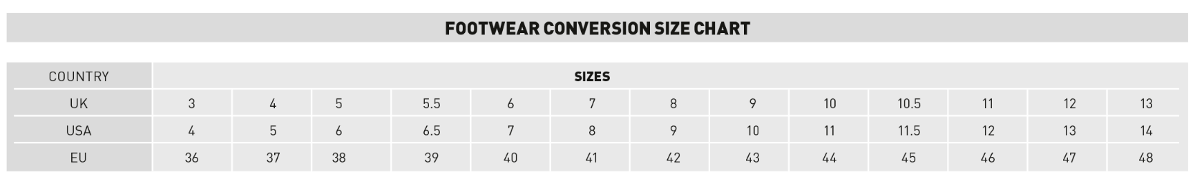 Guía De Tallas Rst - Motocrosscenter.com